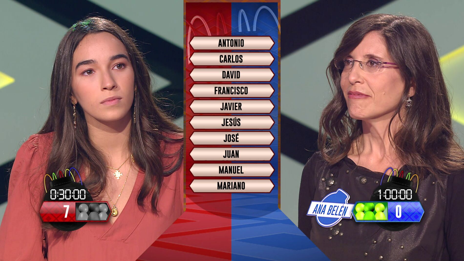 ¿Cuál es el nombre más común de españa? | Que Visitar en Alemania