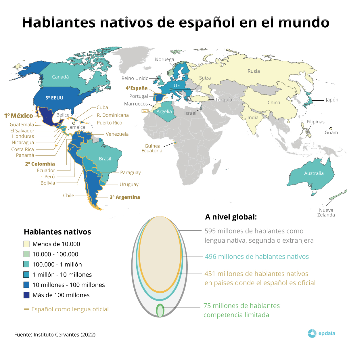 ¿Dónde se habla más español en Europa? | Que Visitar en Alemania