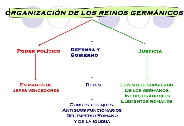 ¿Por qué se llamaban germanos? | Que Visitar en Alemania